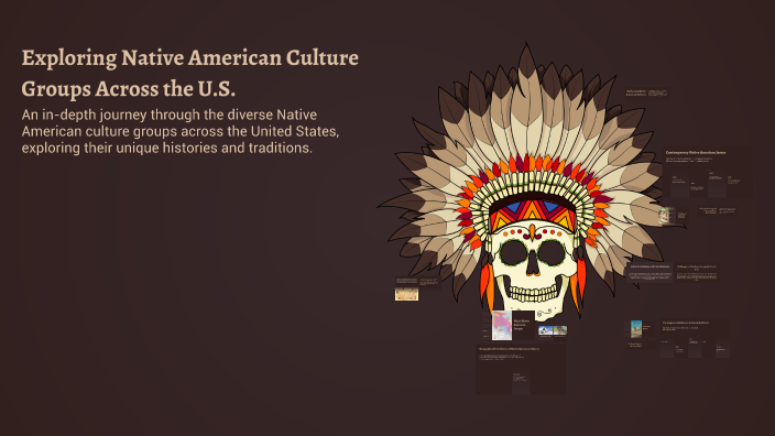 Exploring Native American Culture Groups Across the U.S. by maria ...
