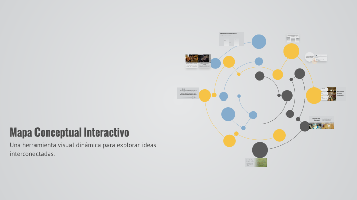 Mapa Conceptual Interactivo by Heriberto Naranjo on Prezi