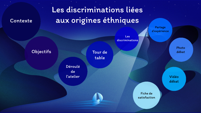 Les discriminations liées aux origines ethniques by lisa avanzi on Prezi