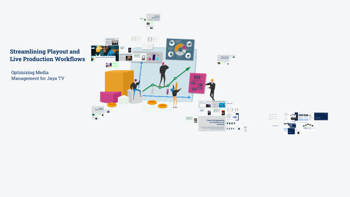 Streamlining Playout and Live Production Workflows by raj yadav on Prezi