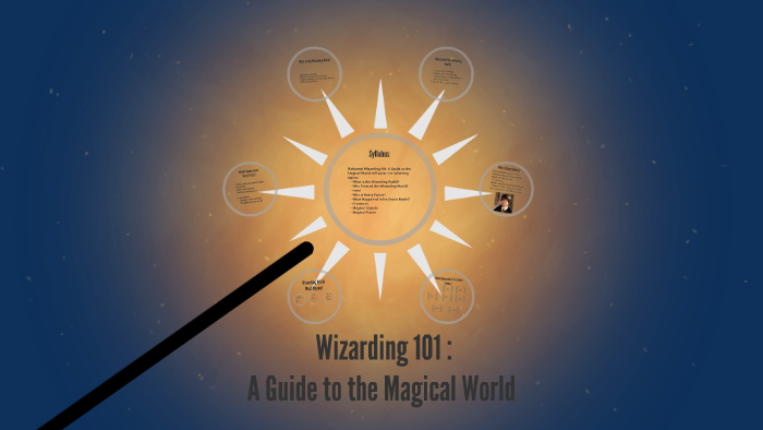 Wizarding 101 by Grace Blakeslee
