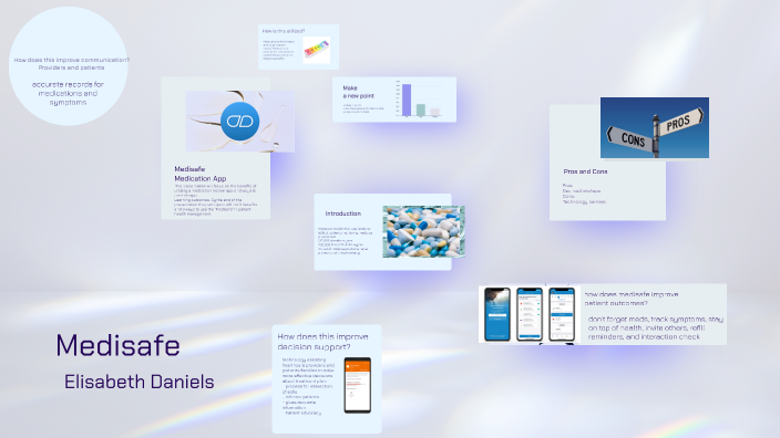 Software - Medisafe Medication Management by elisabeth daniels on Prezi
