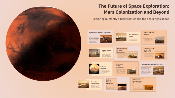 The Future of Space Exploration: Mars Colonization and Beyond by MAYANK ...