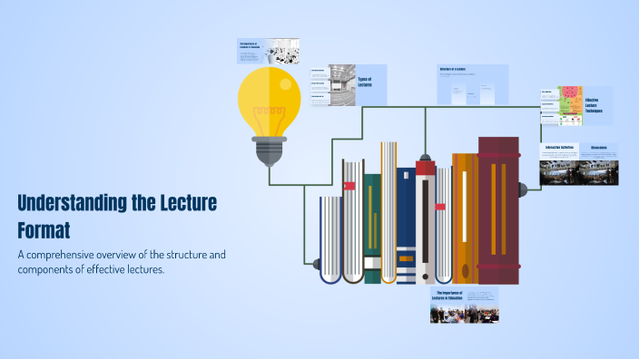 Understanding the Lecture Format by Turkhuu Tsogtbaatar on Prezi