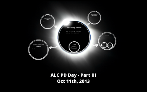 ALC PD Day - Part III by chris toivonen on Prezi