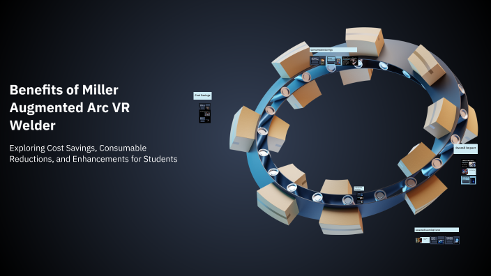 Benefits of Miller Augmented Arc VR Welder by Joseph Kelleher on Prezi