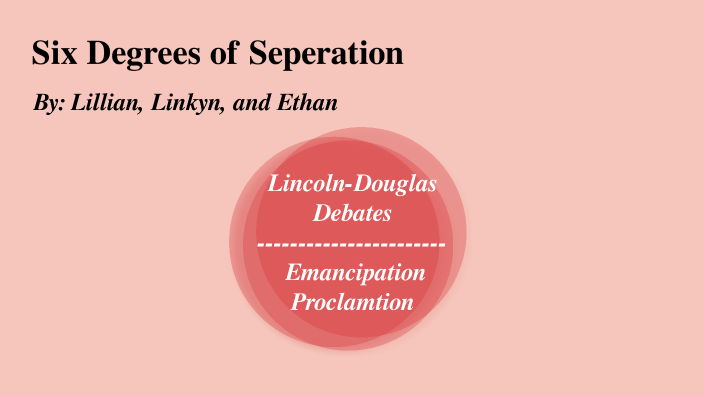 Six Degrees of Seperation by Lillian Williams on Prezi