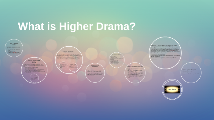 What is Higher Drama? by Janet Westwater on Prezi