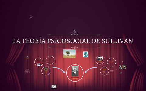 LA TEORÍA PSICOSOCIAL DE SULLIVAN by karina gomez on Prezi
