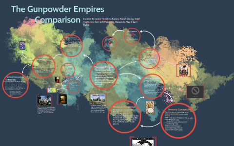 Gunpodwer Empires Comparison by janee barnes on Prezi
