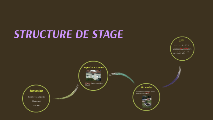 Structure de stage by Marie AUGER on Prezi