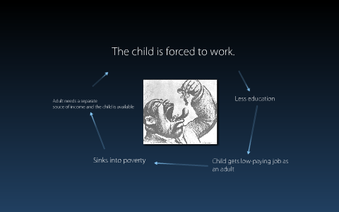 Child Labor Vicious Cycle by Sarah Denn on Prezi