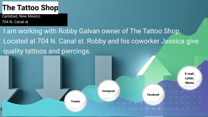 by Christopher Carrillo on Prezi