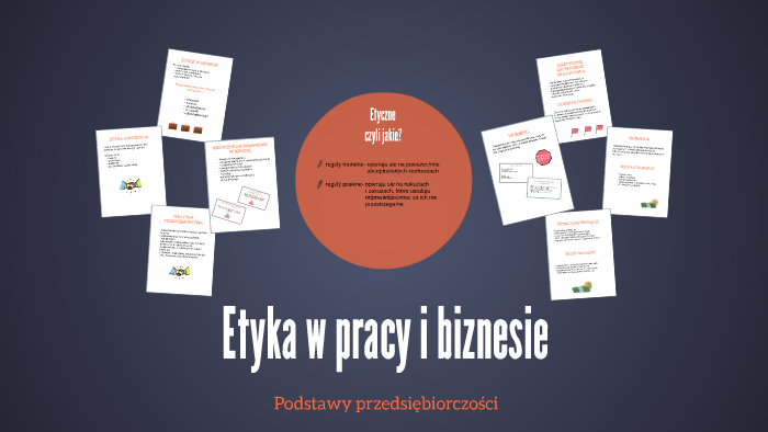 Etyka w pracy i biznesie by Magdalena Rydzewska on Prezi