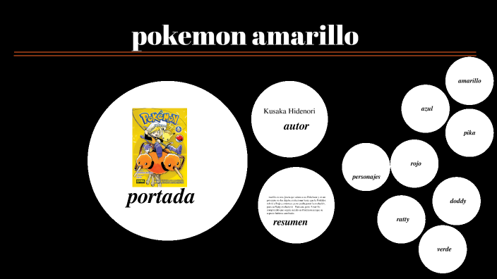 nicolas pastor k5b by NICOLAS PASTOR ORIHUELA on Prezi