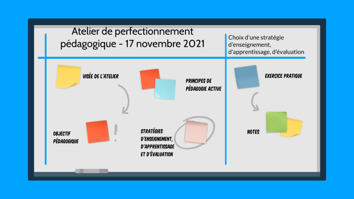 Atelier de perfectionnement pédagogique - 17 novembre 2021 by Marie ...