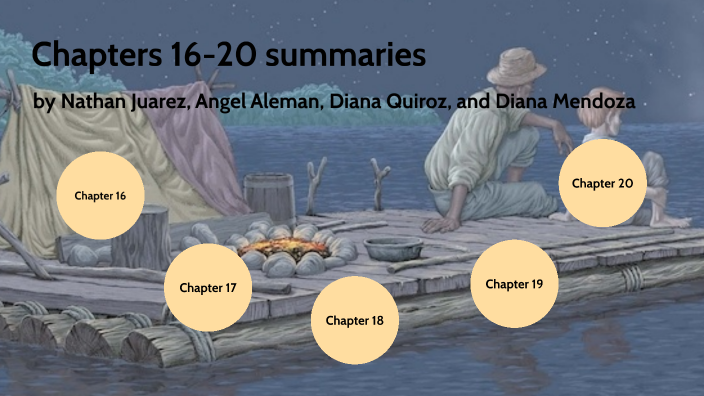 chapters 16-20 summaries by Nathan Juarez on Prezi