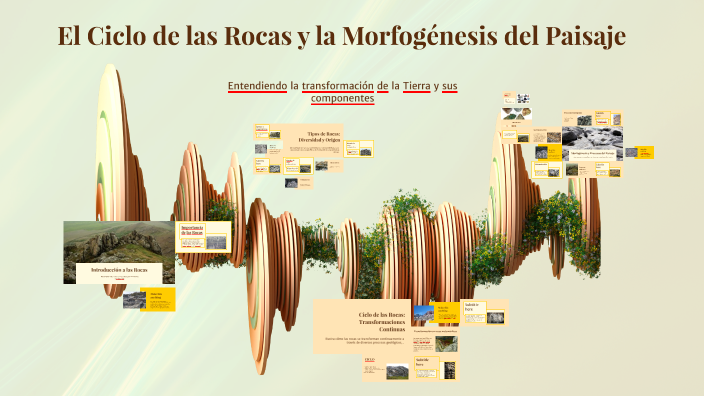 El Ciclo de las Rocas y la Morfogénesis del Paisaje by Paloma Salinas ...