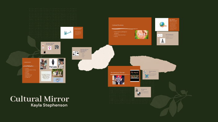 Cultural Mirror Project by Kayla Stephenson on Prezi