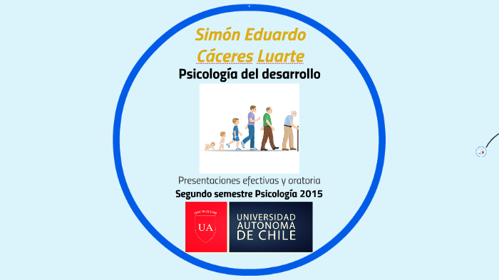 Etapas del desarrollo by Simón Cáceres on Prezi