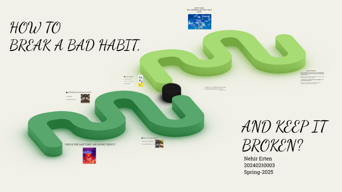 Identify the habit and it's root by nehir erten on Prezi