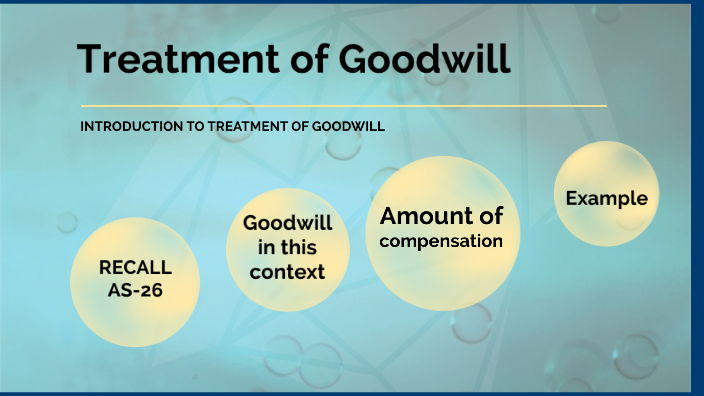 INTRODUCTION TO TREATMENT OF GOODWILL by DHANYA V L on Prezi