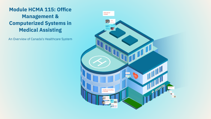Module HCMA 115: Office Management & Computerized Systems in Medical ...