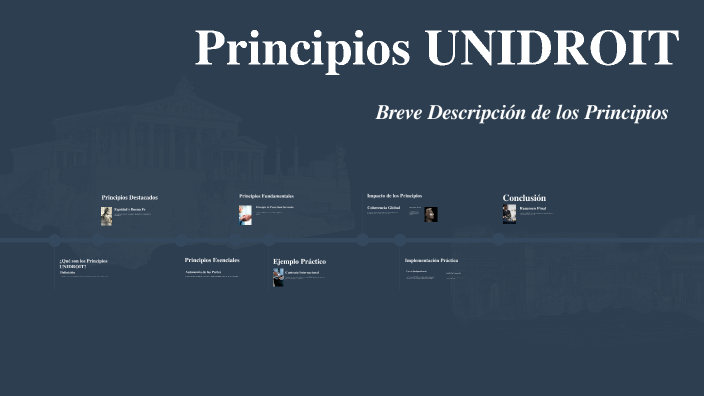 Principios UNIDROIT by MILLER NARVAEZ on Prezi