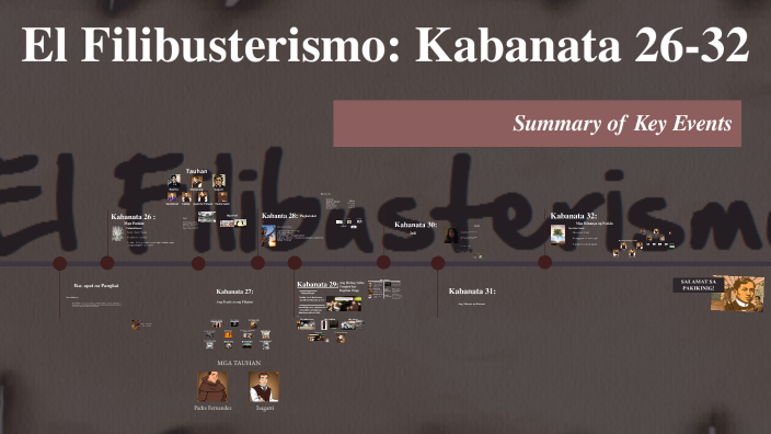El Filibusterismo: Chapters 26-32 by Andrea Olivo on Prezi