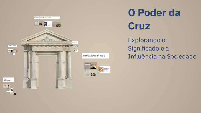 O Poder da Cruz by DrElyas Valle on Prezi