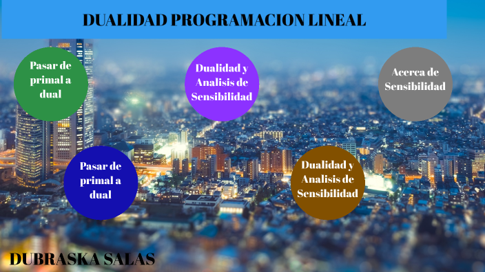 DUALIDAD PROGRAMACION LINEAL by DUBRASKA SALAS SILVA on Prezi