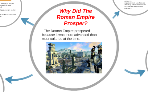 Why Did The Roman Empire succeed? by Hayden Richardson on Prezi