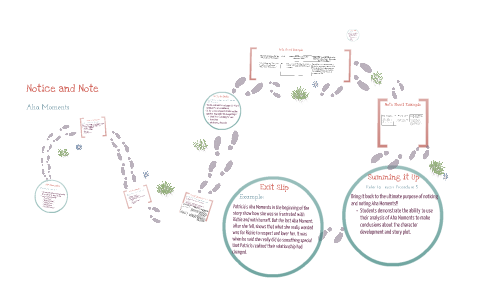 Notice and Note Aha Moments by Lisa Walker on Prezi
