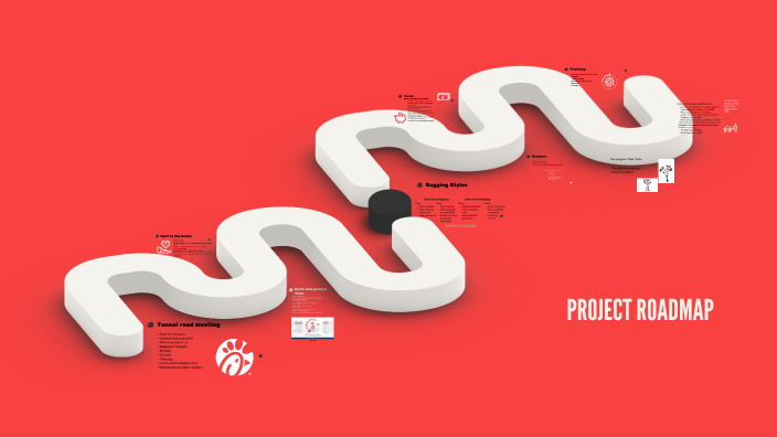 Back to the basics by Heidi Dotson on Prezi