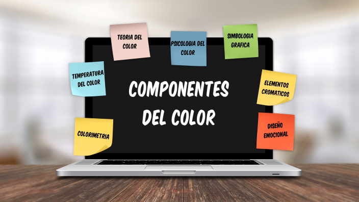 Componentes de los colores by Leidy Perez on Prezi
