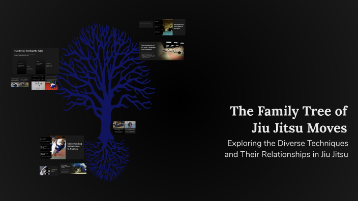 The Family Tree of Jiu Jitsu Moves by Matthew Flores on Prezi