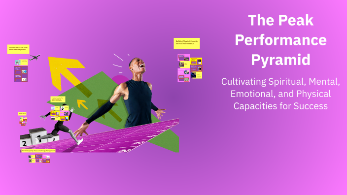 The Peak Performance Pyramid by Adam Glickman on Prezi