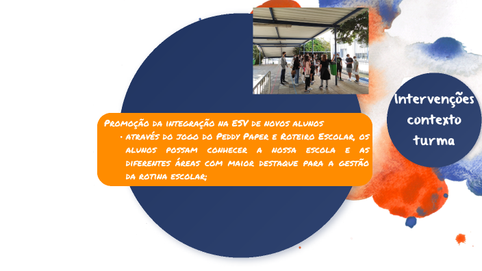 Programa Nacional de Promoção do Sucesso Escolar by Ana Nobre on Prezi