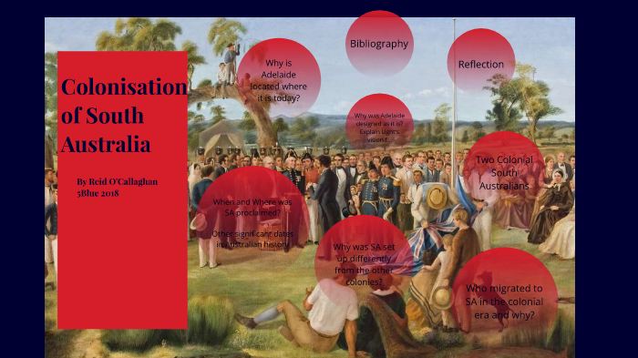 Colonisation of SA by Reid O'Callaghan on Prezi