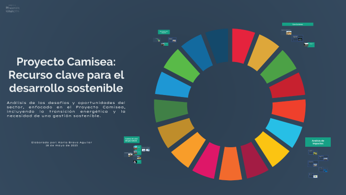 Proyecto Camisea: Recurso Clave para el Desarrollo Sostenible by Karla ...