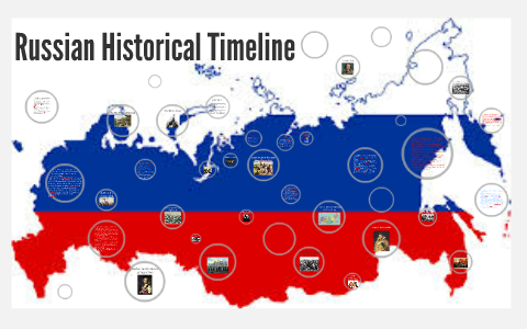 Russian Historical Timeline by Evelina Pimentel on Prezi