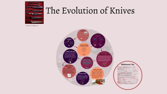 The Evolution of Knives by Sally Mueller on Prezi