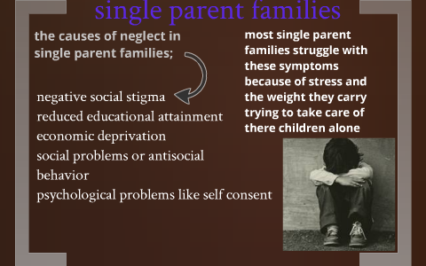 negative family relationships by debbie ellenbarger on Prezi