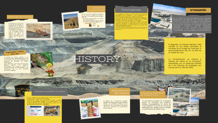 ¿Qué es un yacimiento de fosfato? point by Nichole Aponte Coayla on Prezi