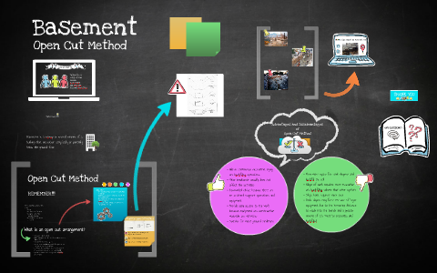 Open Cut Method for Construction of Basement by Empire Construction on ...