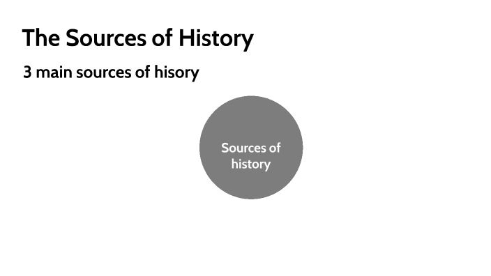 Sources of History by Melita Dsouza on Prezi