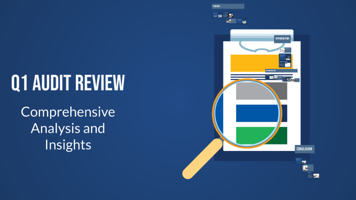 Q1 Audit Review by Jhilla Vitto on Prezi