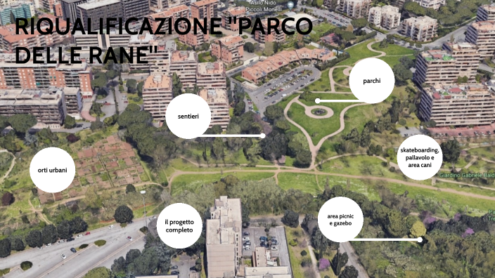 Progetto Parco delle rane educazione civica by Lu Di Monte on Prezi