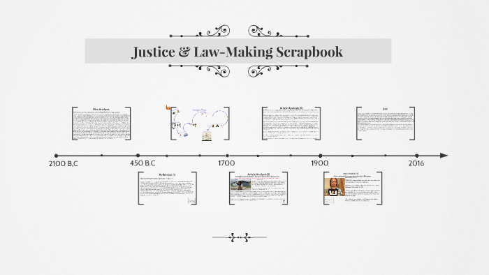 Justice & Law-Making Scrapbook by Carmen Ly on Prezi
