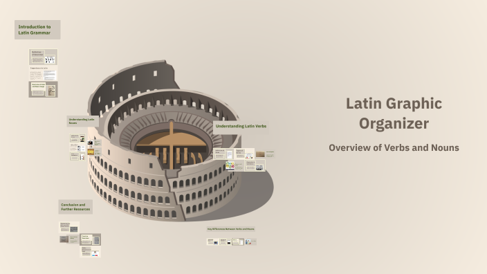 Latin Graphic Organizer by Chris Cooley on Prezi